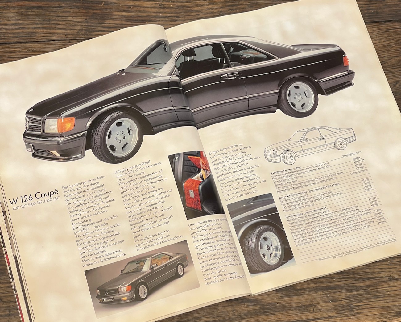 Full Lorinser Body Kit for C126 Mercedes-Benz For Sale | The MB Market