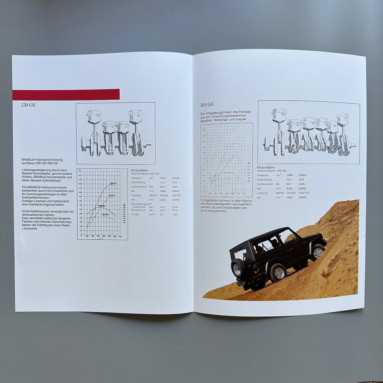 Collection of Classic BRABUS Sales Brochures & Press Releases For Sale ...